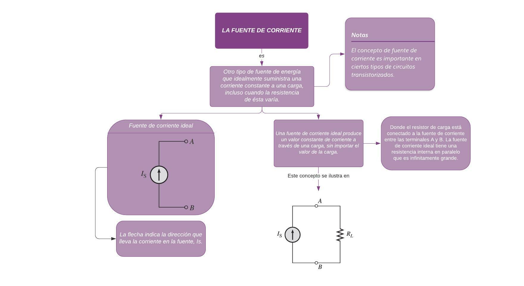 GitHub - Vmosejo/Tarea-N4