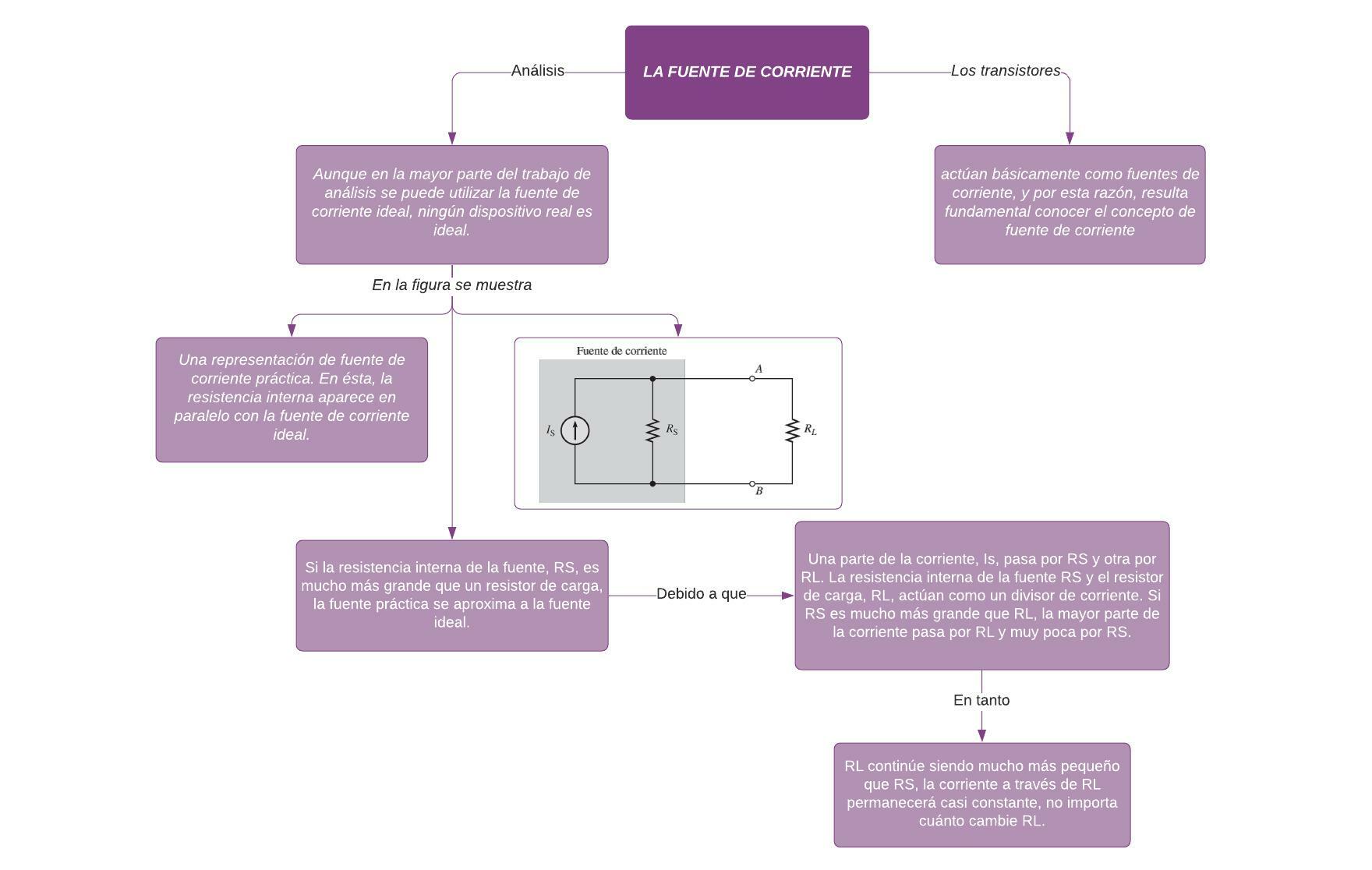 GitHub - Vmosejo/Tarea-N4
