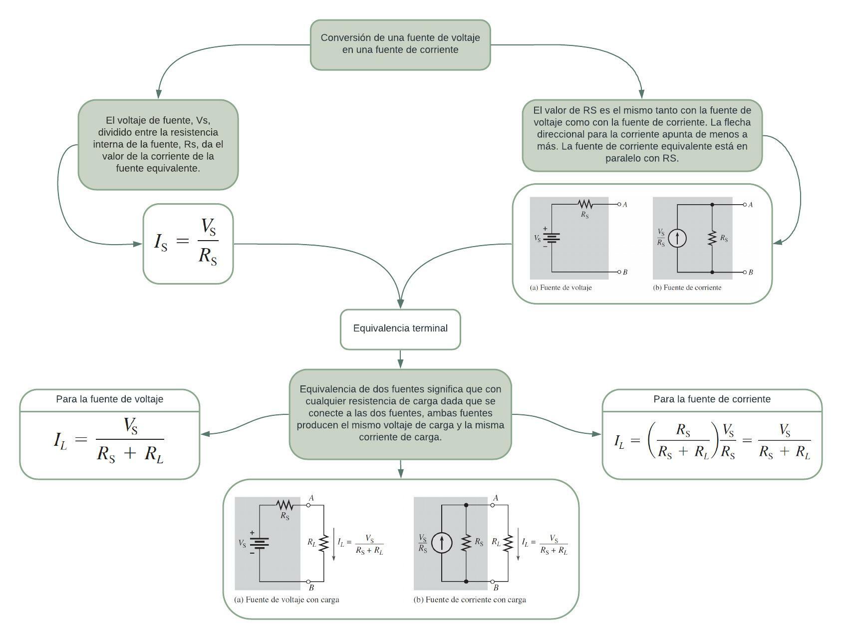 GitHub - ejarias2/TAREA-N4