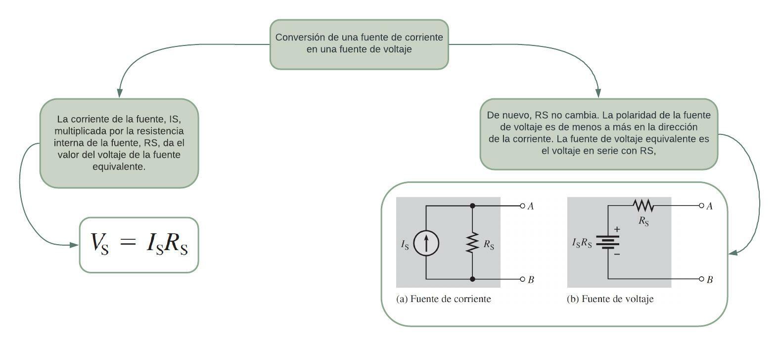 GitHub - ejarias2/TAREA-N4