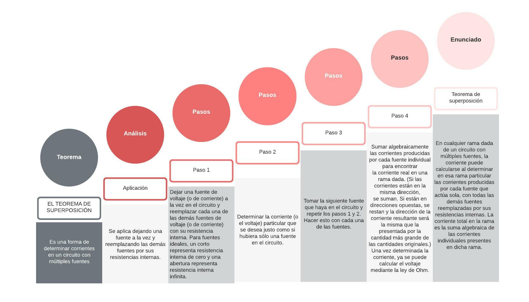 GitHub - ejarias2/TAREA-N4