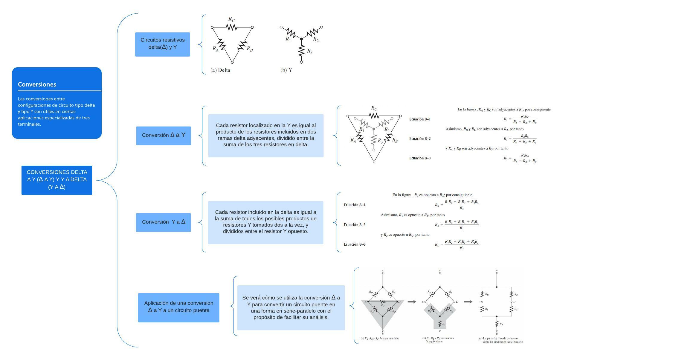 GitHub - ejarias2/TAREA-N4
