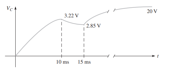 GitHub - Vmosejo/Tarea-N6