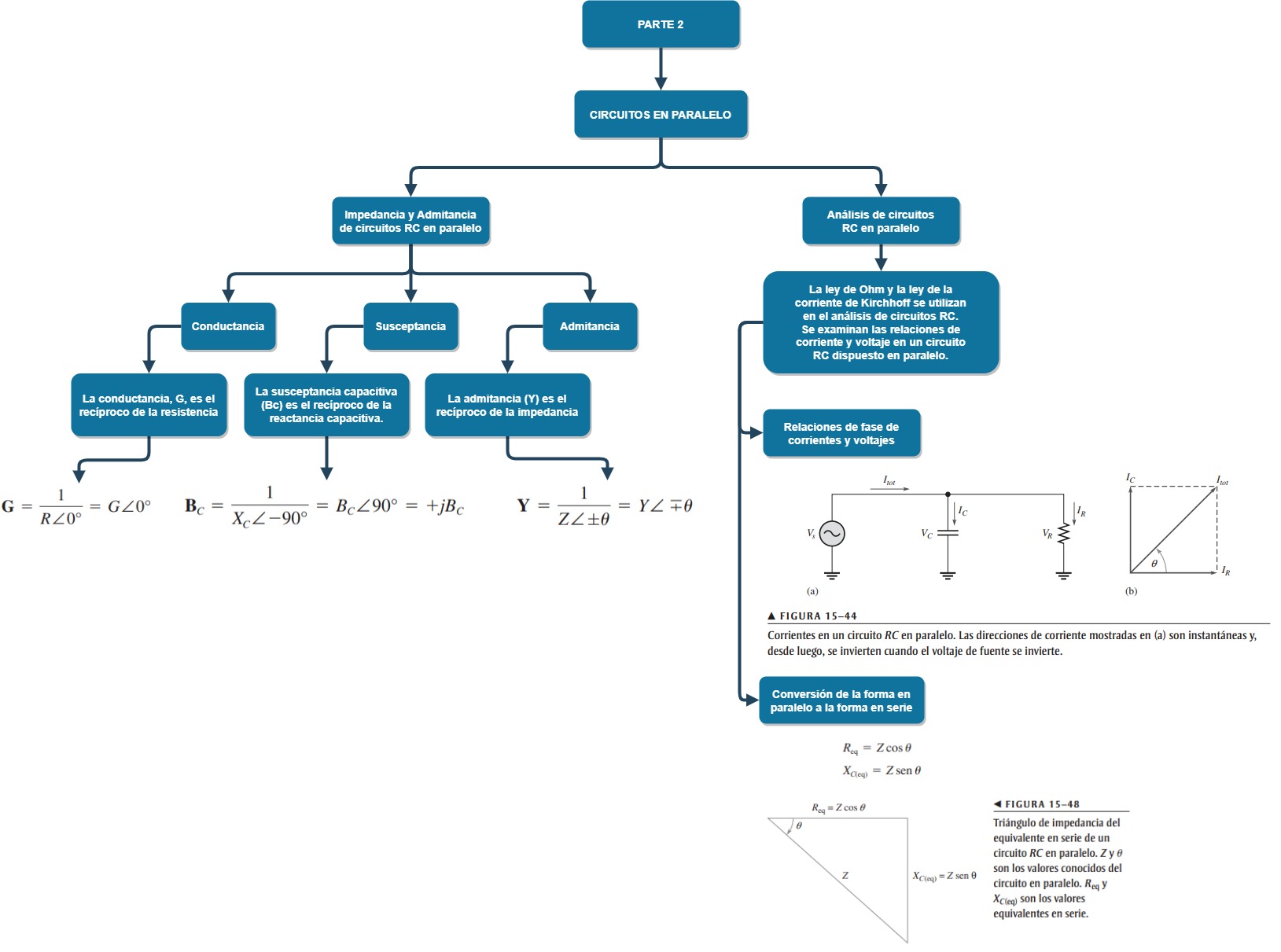 GitHub - Vmosejo/Tarea-N8