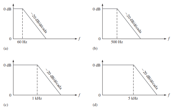 GitHub - Vmosejo/Tarea-N9