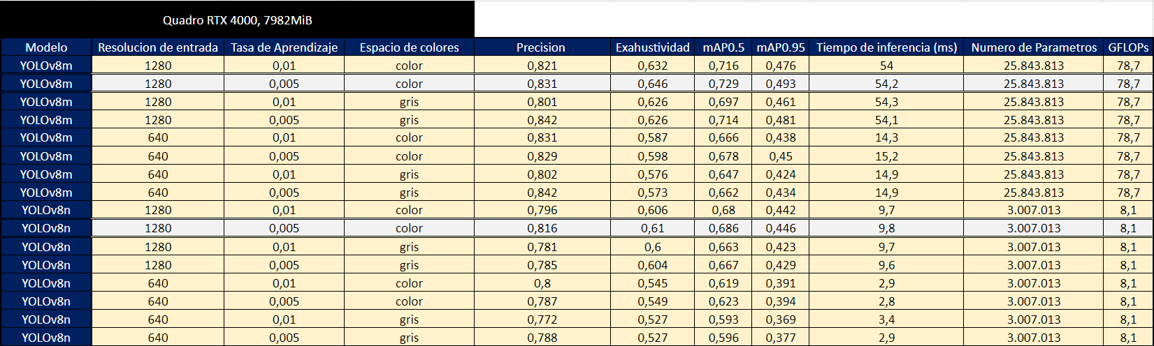 Relationship of the number of parameters and the resolution · Issue ...