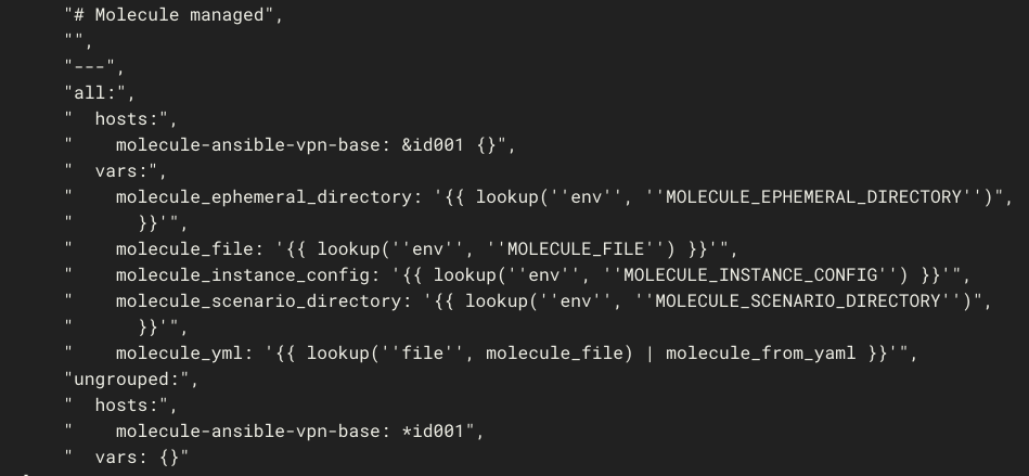 Ansiblecfg Custom Ssh Key Ignored · Issue 1460 · Ansiblemolecule · Github 