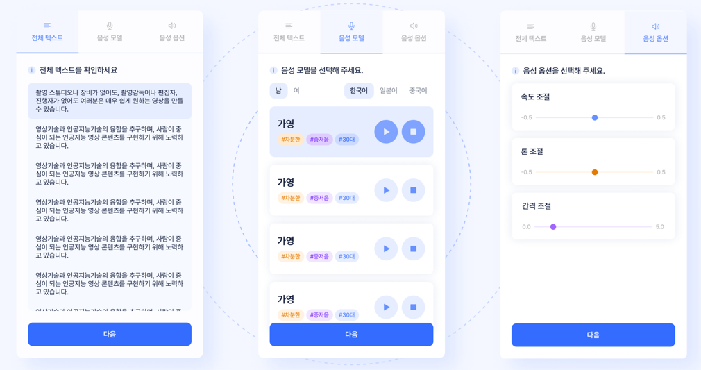 GitHub - HiAvatar/backend