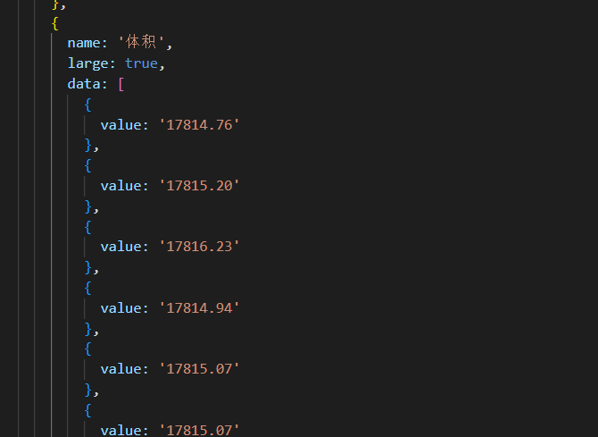 Bug 一个图表9个实例 第9个实例渲染异常 · Issue 18853 · Apacheecharts · Github