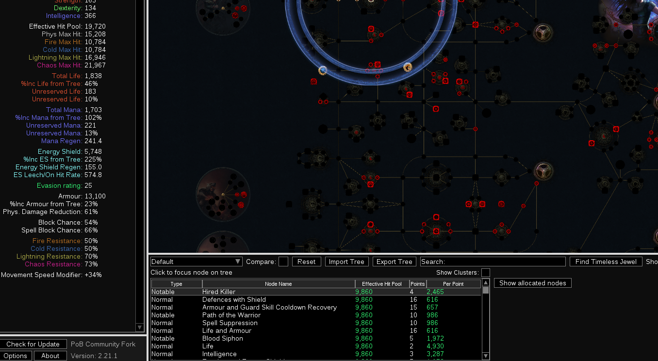 (Bug?) Power Report showing many notables granting+50% more Effective ...