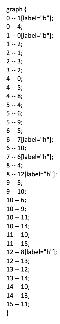 GitHub - imsmoothlikebutter/Mapping-Navigation-AdjacencyMatrix: Mapping ...