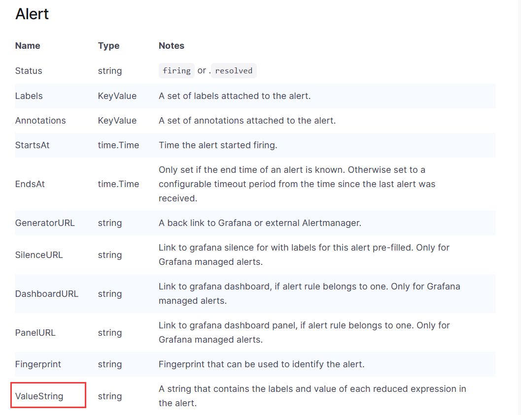 Create and edit label parameters in the template · Issue #61453 · grafana/grafana · GitHub