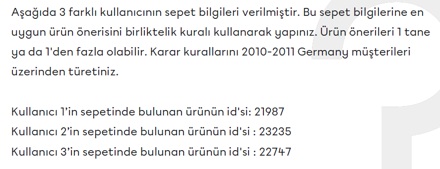 GitHub - mlkgkgz/Association-Rule-Based-Recommender-System: Association ...