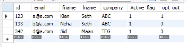 Github Sivapullaiah Graded Assignment On Sql 1