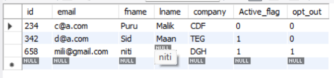 GitHub - SivaPullaiah/Graded-Assignment-on-SQL-1