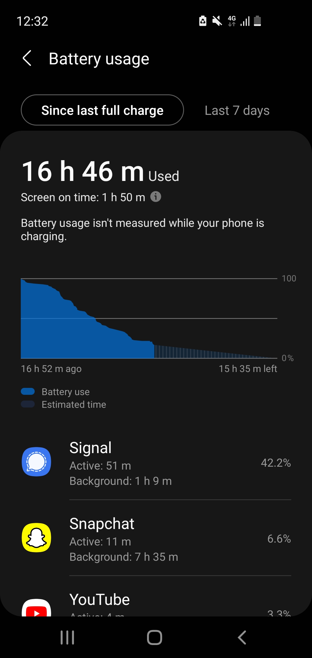 Low Battery Android