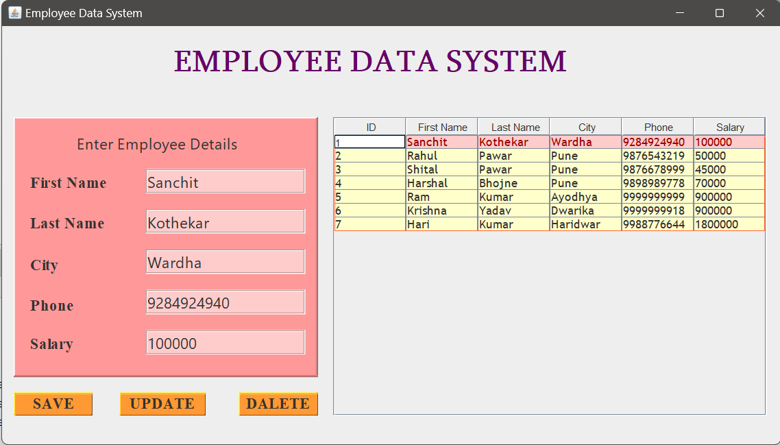 GitHub - sanchitvk/EmployeeDataSystem