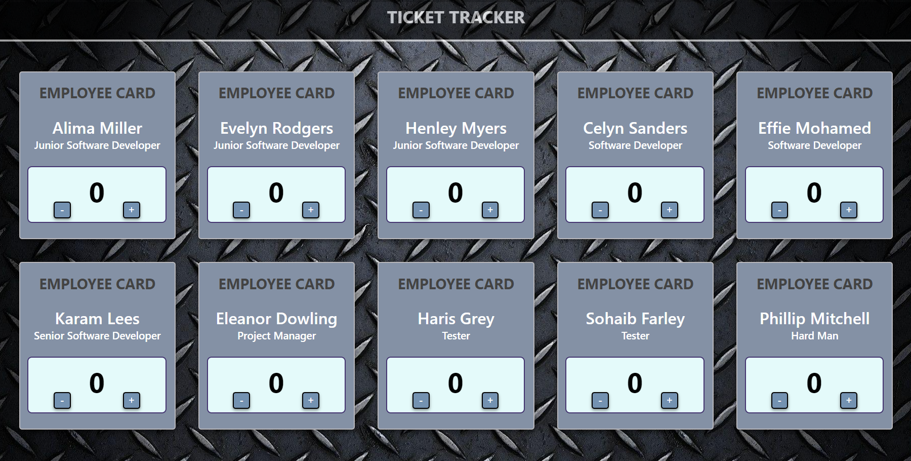 GitHub - RenSormani/ticket-tracker: A ticket tracker created using ...