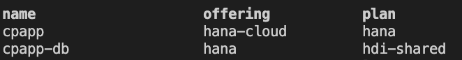 Use Sap Hana As The Database For A Cap Java Application · Issue 18603 · Sap Tutorialstutorials 7038