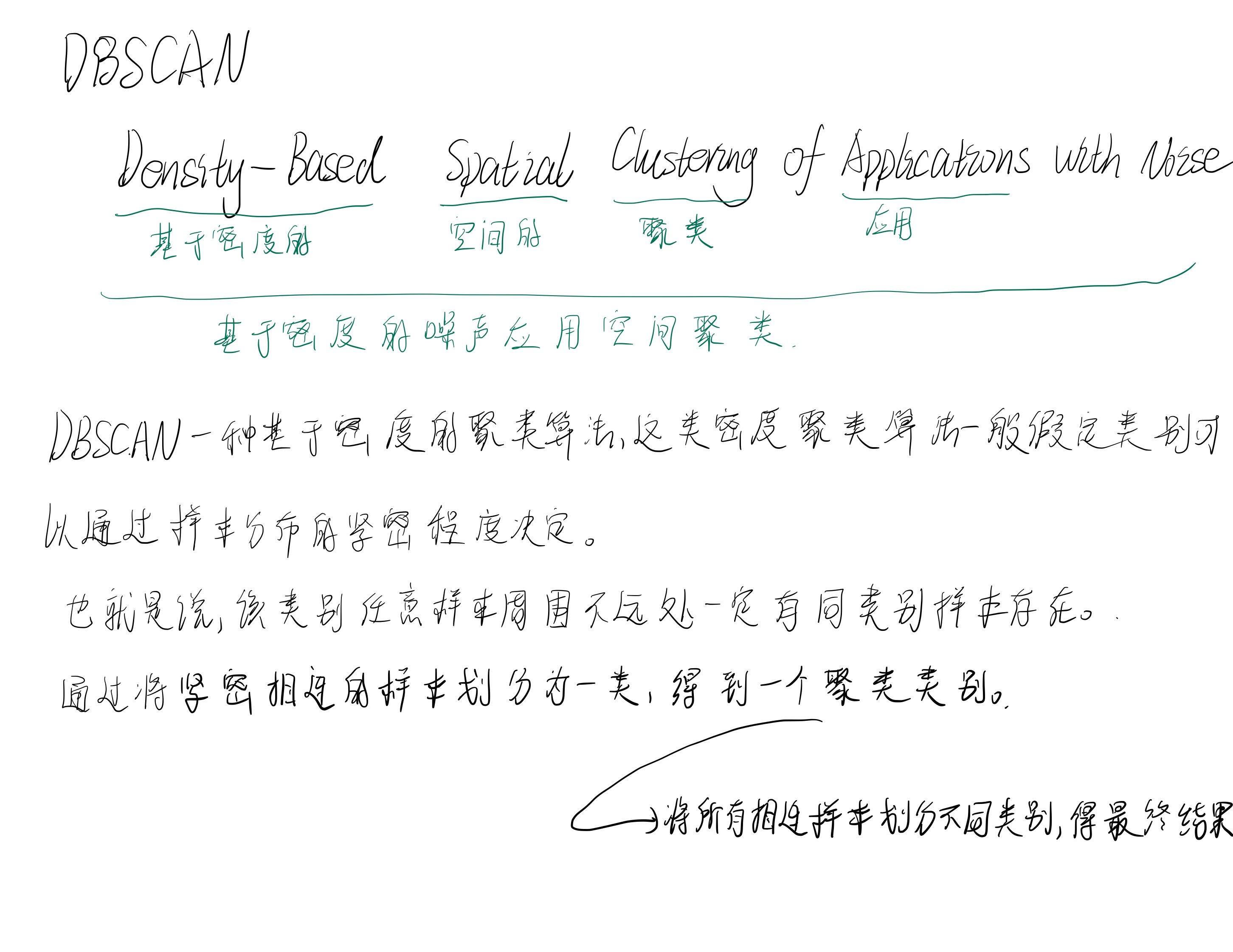 GitHub - Cool-baby/DBSCAN: 基于密度聚类DBSCAN