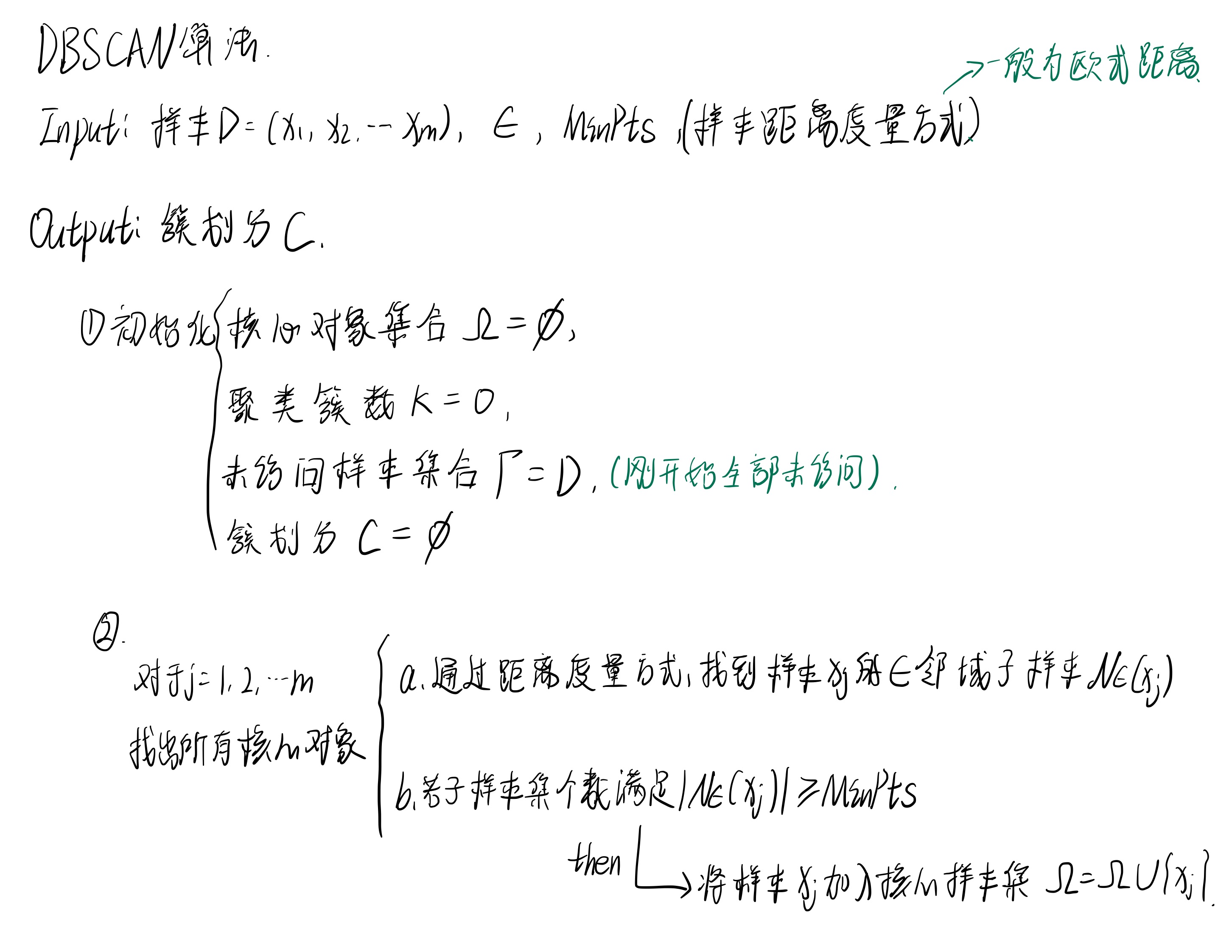 GitHub - Cool-baby/DBSCAN: 基于密度聚类DBSCAN