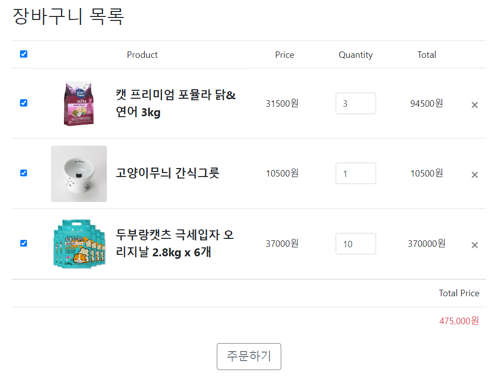 GitHub - WonjunS/shopping_mall