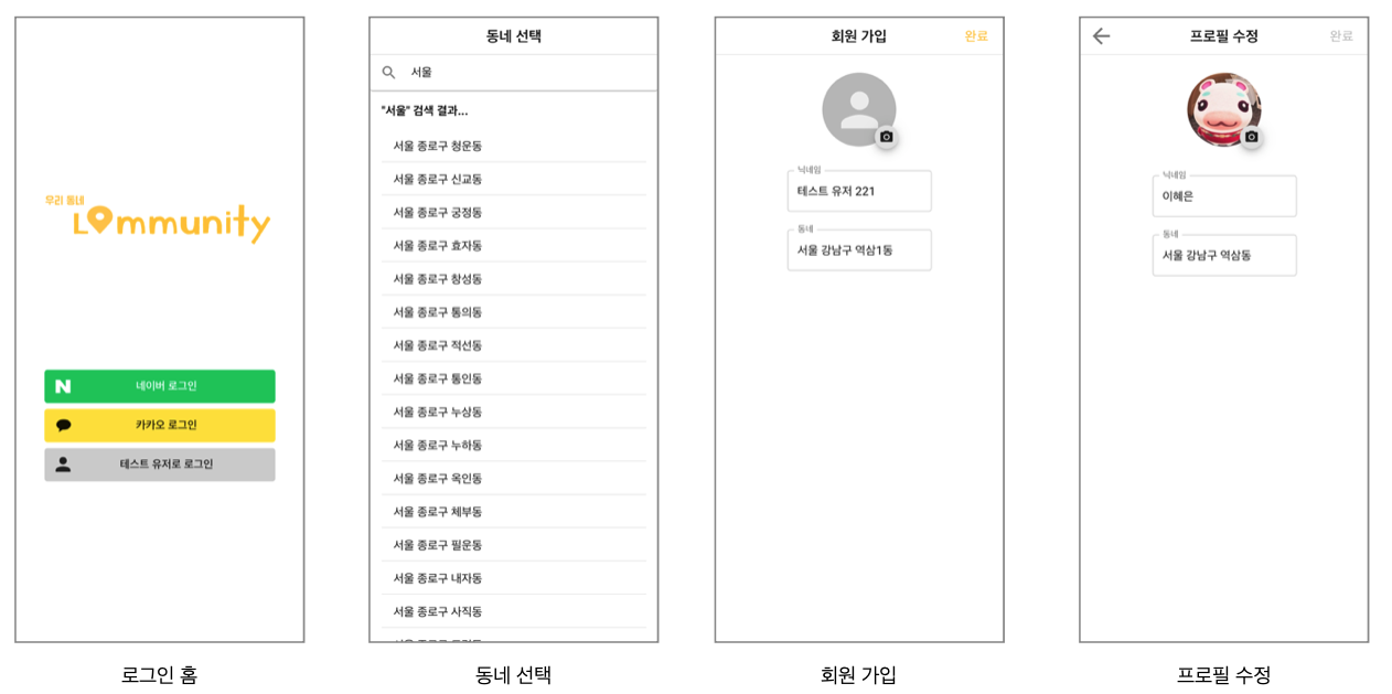 GitHub - Lommunity/BackEnd: Lommunity 프로젝트 BackEnd repository