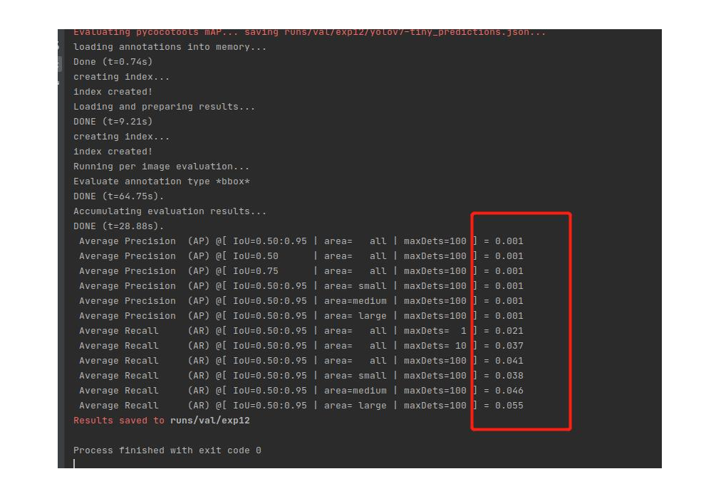about a result after running val.py,umm.....i do not know · Issue #9735 · ultralytics/yolov5 ...