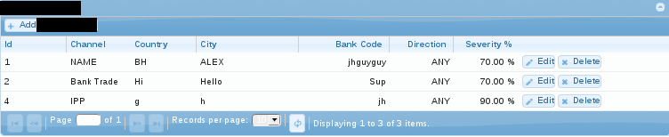 Drop down list on cell assume label = value and empty current list choice on editing [Work ...