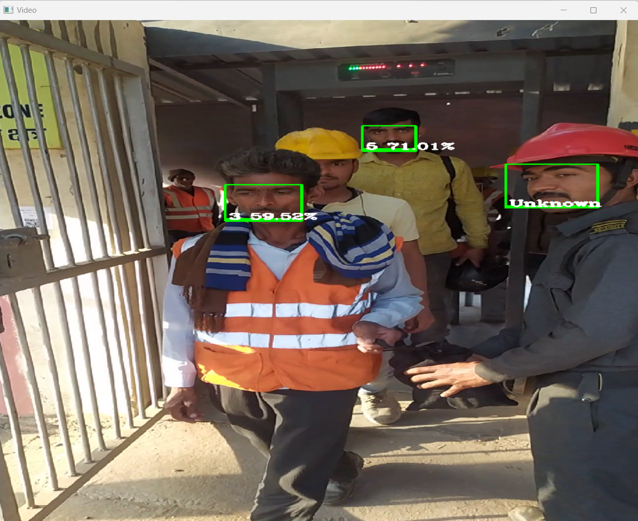 Github Dhruvishah101 Human Face Recognition Mined This Project Was
