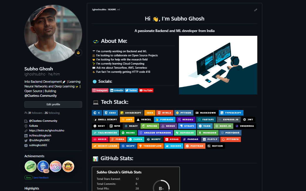 [PROFILE ADDITION] Subho Ghosh · Issue #1862 · EddieHubCommunity/awesome-github-profiles · GitHub
