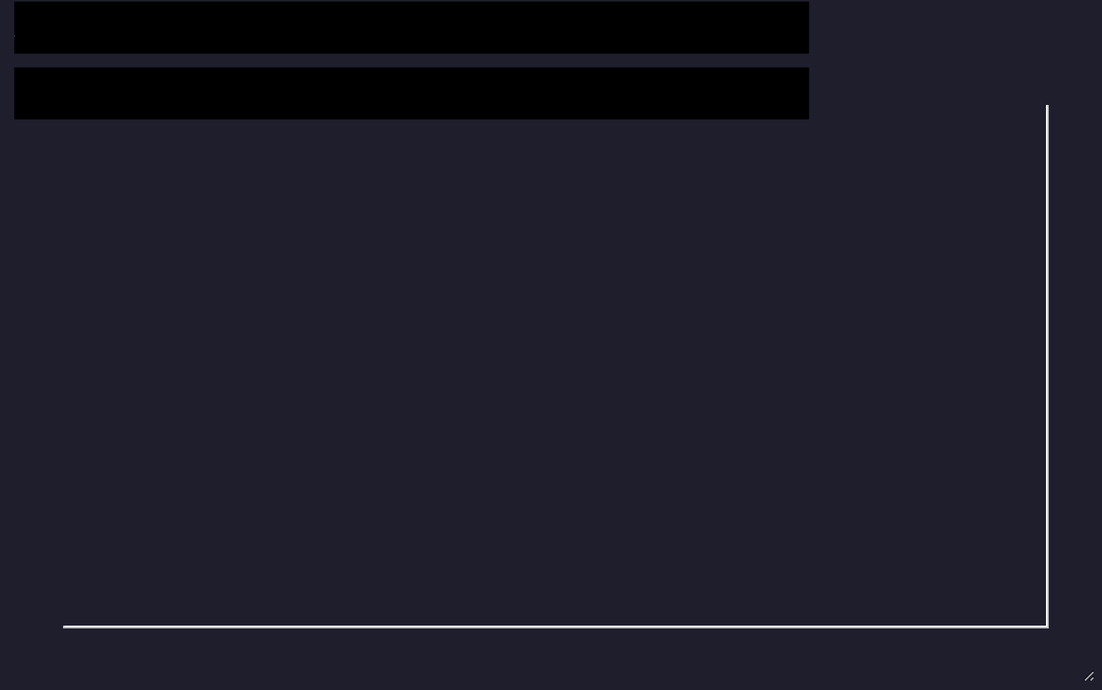 Canvas LMS userstyle breaks PDF preview · Issue #179 · catppuccin/userstyles · GitHub