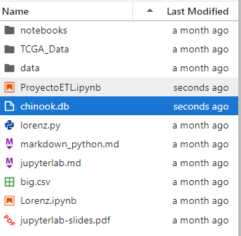 GitHub - leslypisco/ETL-con-Python: Procesos de ETL