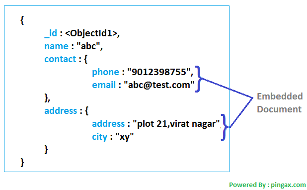 GitHub - devcode25/modulo4_bancoDeDados