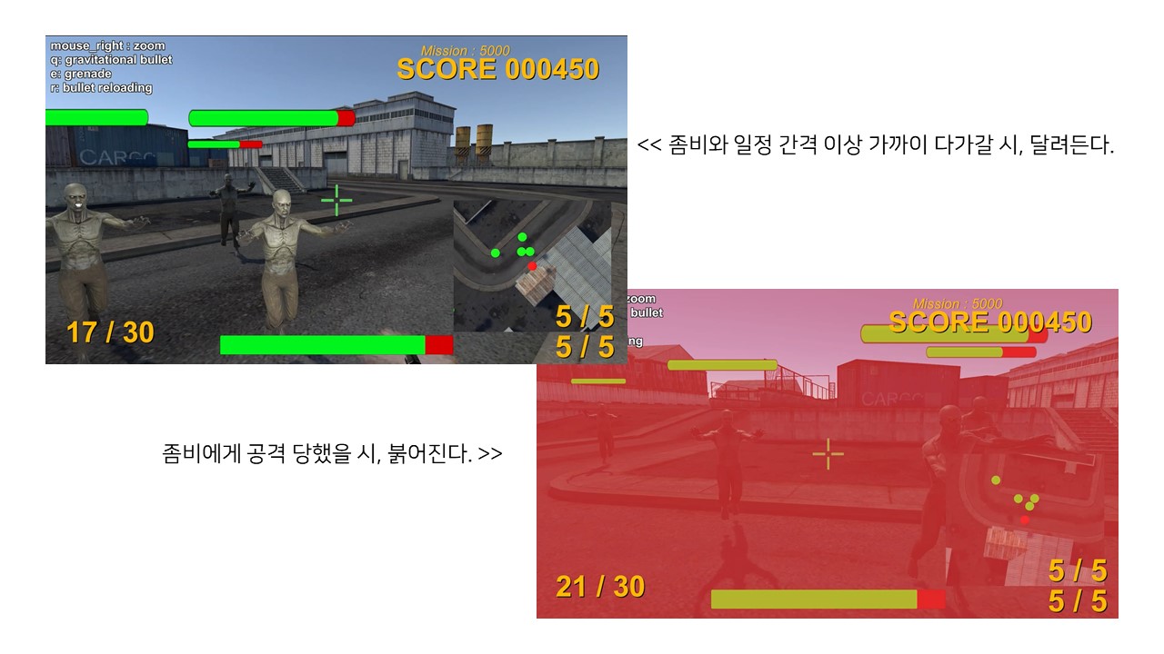 GitHub - gaeun6883/2022.ZombieFPS: Zombie FPS game made with 이지헌, 김승윤 ...