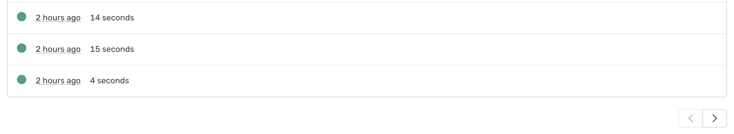 Crons: Update date filter to apply for both the graph and check-ins · Issue #44715 · getsentry ...