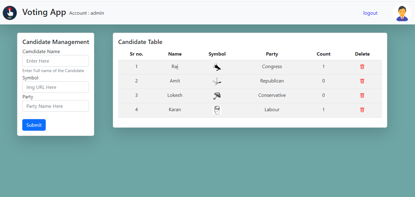 GitHub - Brane105/Voting-Application-MEAN-Stack-