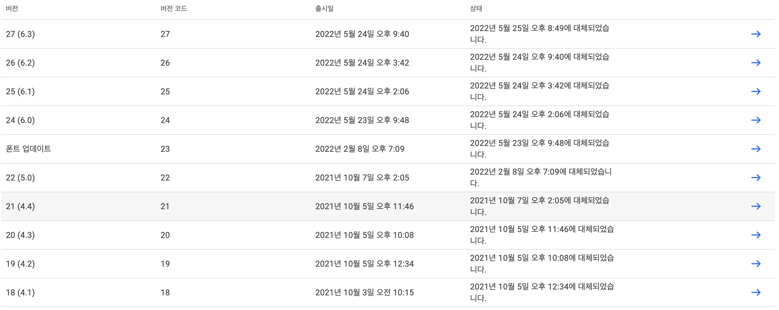 GitHub - LeeJungHwan-Dev/GooglePlay_Hatda: Google Play에 서비스 중인 일기장 앱입니다.