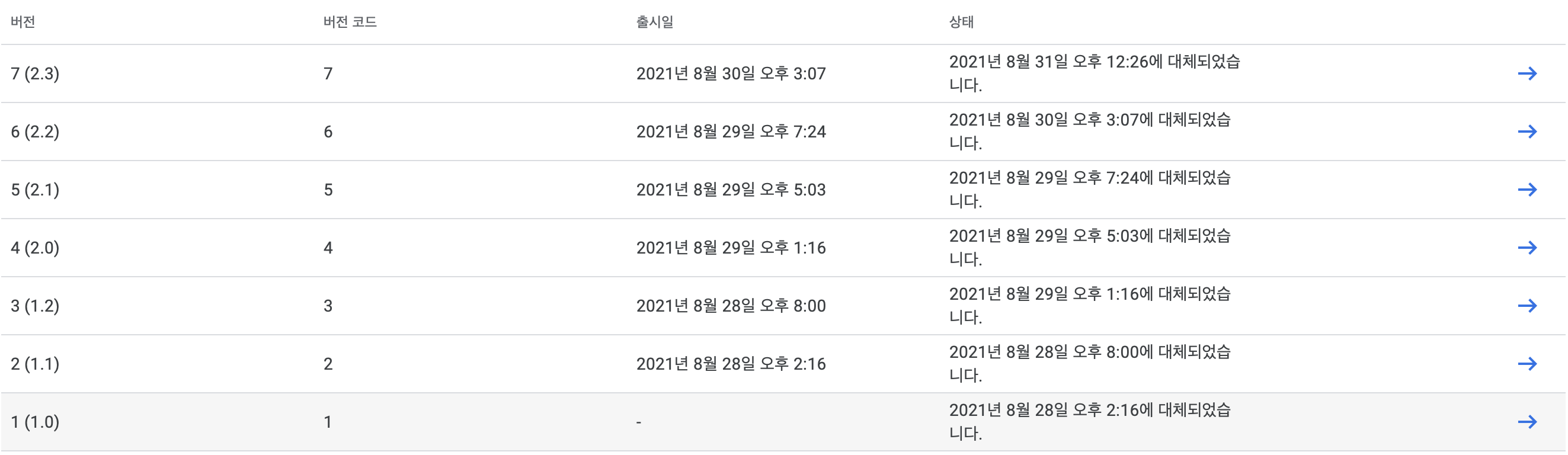 GitHub - LeeJungHwan-Dev/GooglePlay_Hatda: Google Play에 서비스 중인 일기장 앱입니다.