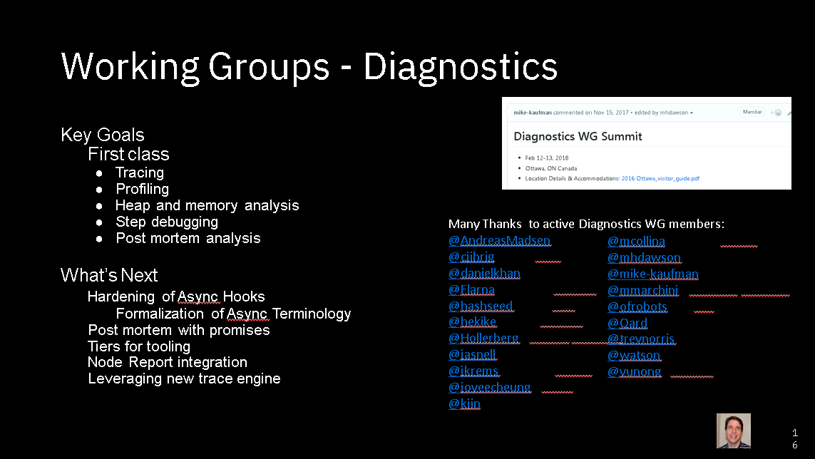 Node Summit - What's next presentation · Issue #210 · nodejs ...
