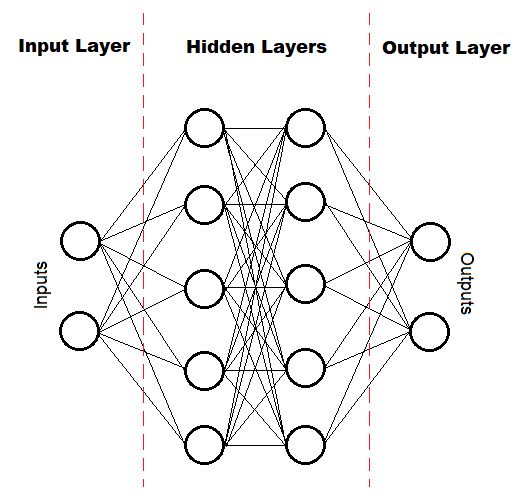 GitHub - Paola-Madrigal/Comparing_Classification_Algorithms: Compare ...