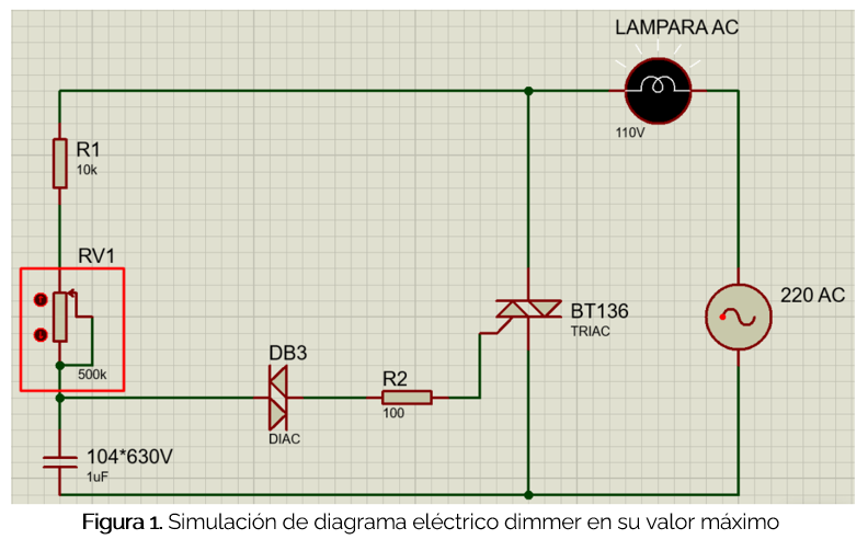 GitHub - JessiA2/Informe-Circuito-Dimmer · GitHub