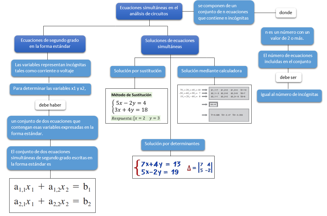 GitHub - ejarias2/TAREA-N-5