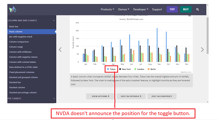 Toggle Series Button Present Below the Graph is not Announcing Position. · Issue #13936 ...