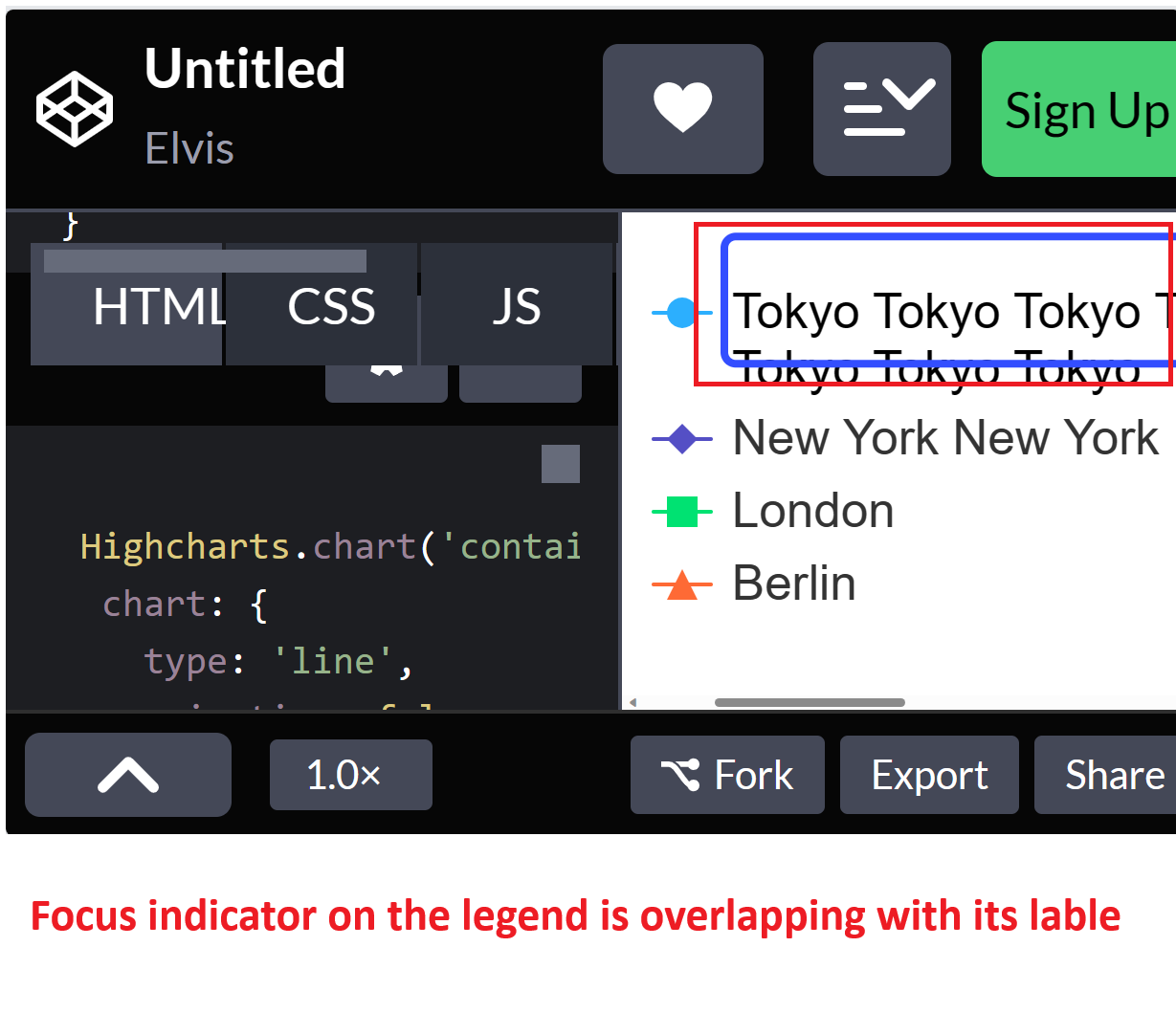 Focus indicator on the legend is overlapping with it’s label and legend text truncated at 400% ...