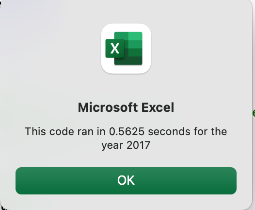 GitHub - Kavi0705/Stock-Analysis