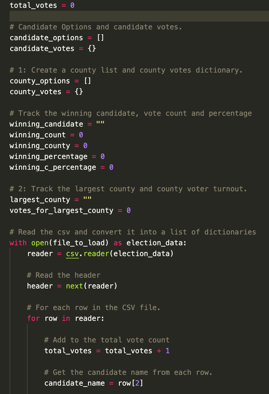 GitHub - Kavi0705/Election_Analysis