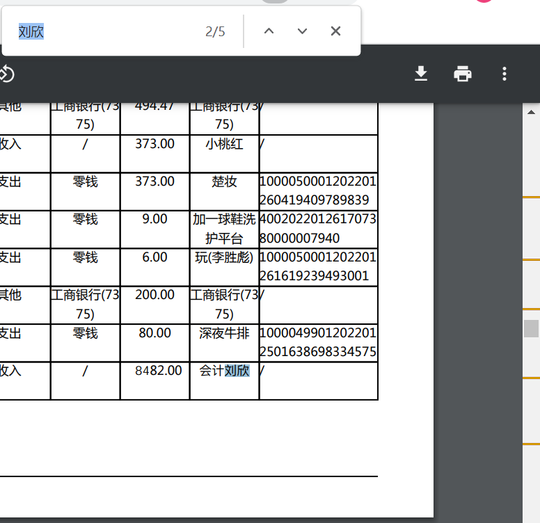 some special texts can't be matched when I use Page.customTextRenderer try to match and ...