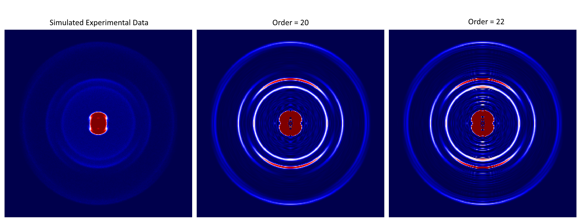 rBasex goes bonkers for order >20 · Issue #286 · PyAbel/PyAbel · GitHub