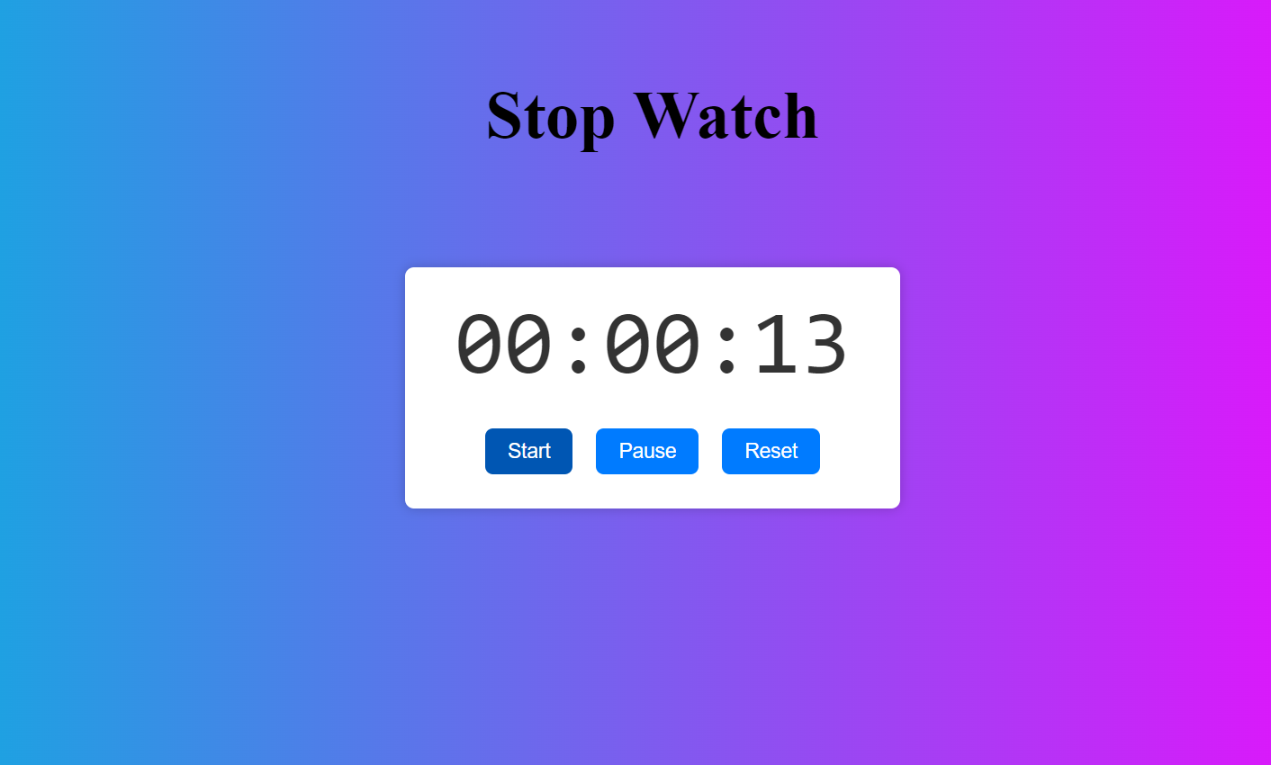 GitHub - Niltiwari7/stop-watch: I have made stopwatch using html, CSS and JavaScript